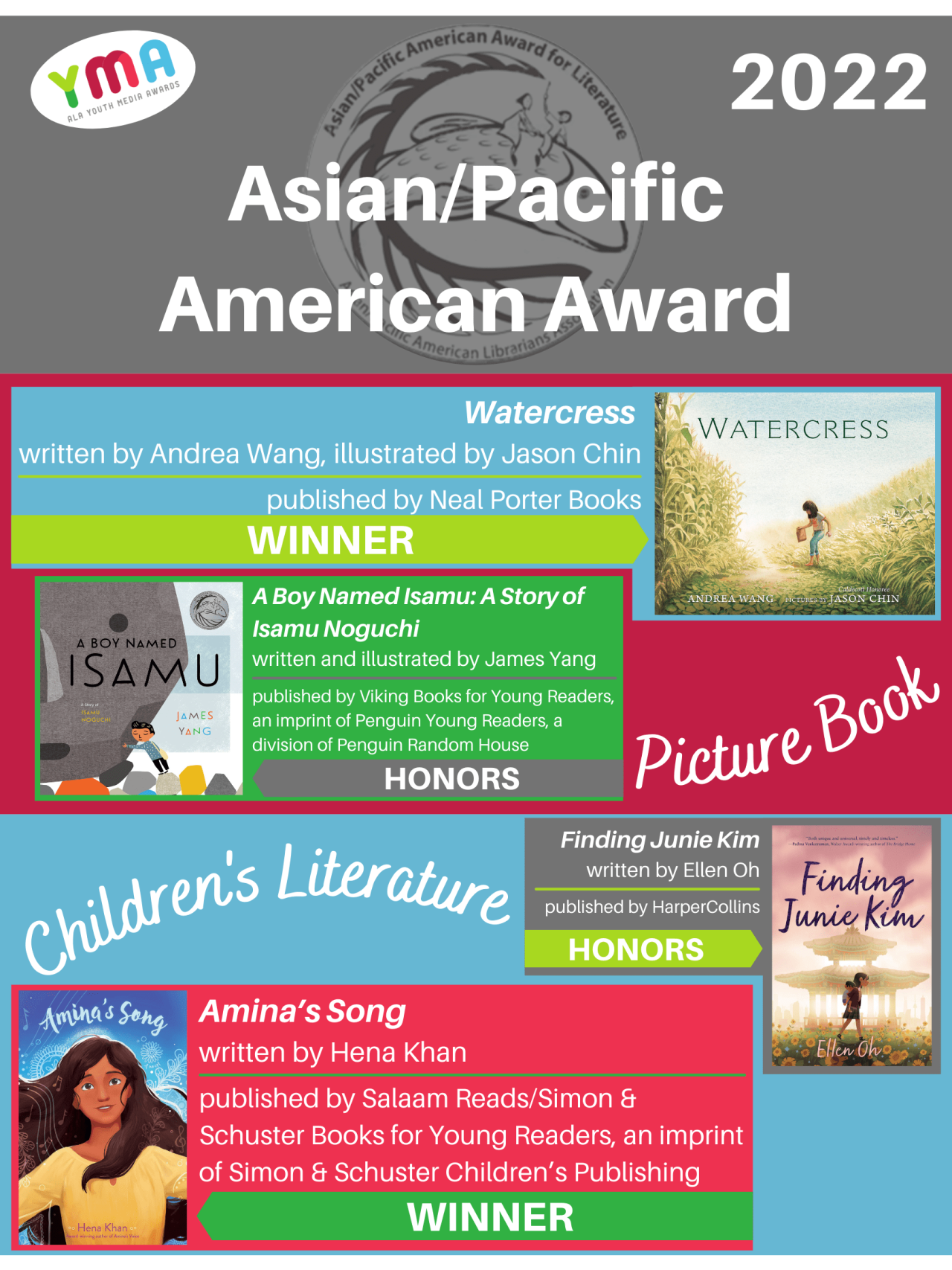 Get Your Award Winners Here! - DeKalb Public Library